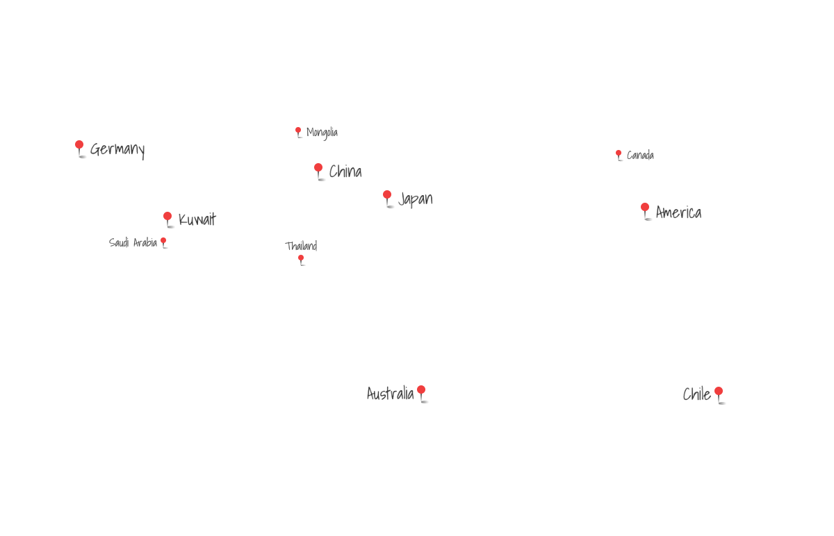 NJSTAR - Best trailers built for off-road